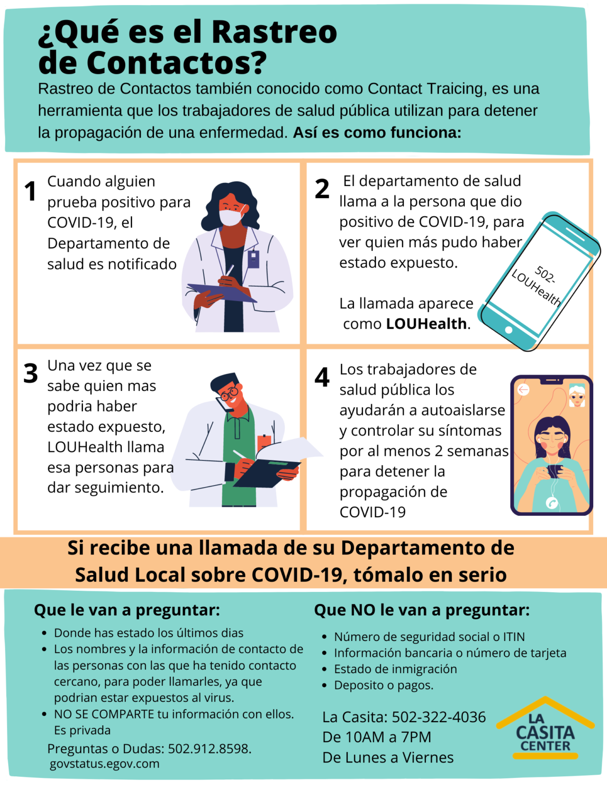 COVID-19 (Spanish) – Archdiocese of Louisville